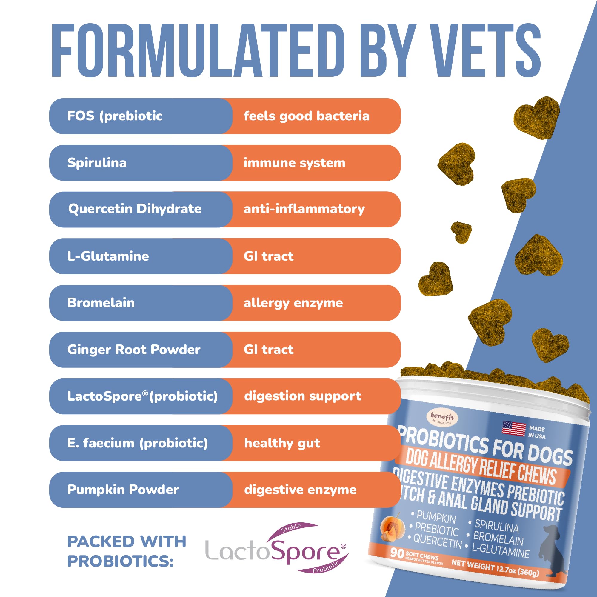 Probiotics for Dogs, Allergy Relief Soft Chew Treats, Fiber Supplement & Enzyme Prebiotic for Digestion Support, Itchy Skin, Reduce Diarrhea - Pumpkin for Dogs, Made in USA (90 ct)