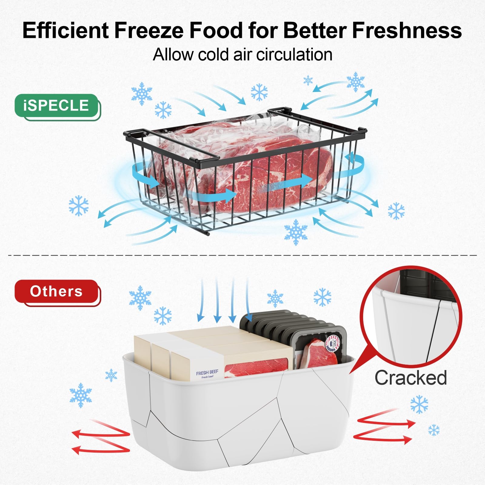 iSPECLE 4 Pack Freezer Organizer Bins - Fit 5 Cu.FT Chest Freezer, 1 Expandable Hanging Bin and 3 Pack Stackable Deep Freezer Organizer, Sort and Get Frozen Food Easily with Handle, Black