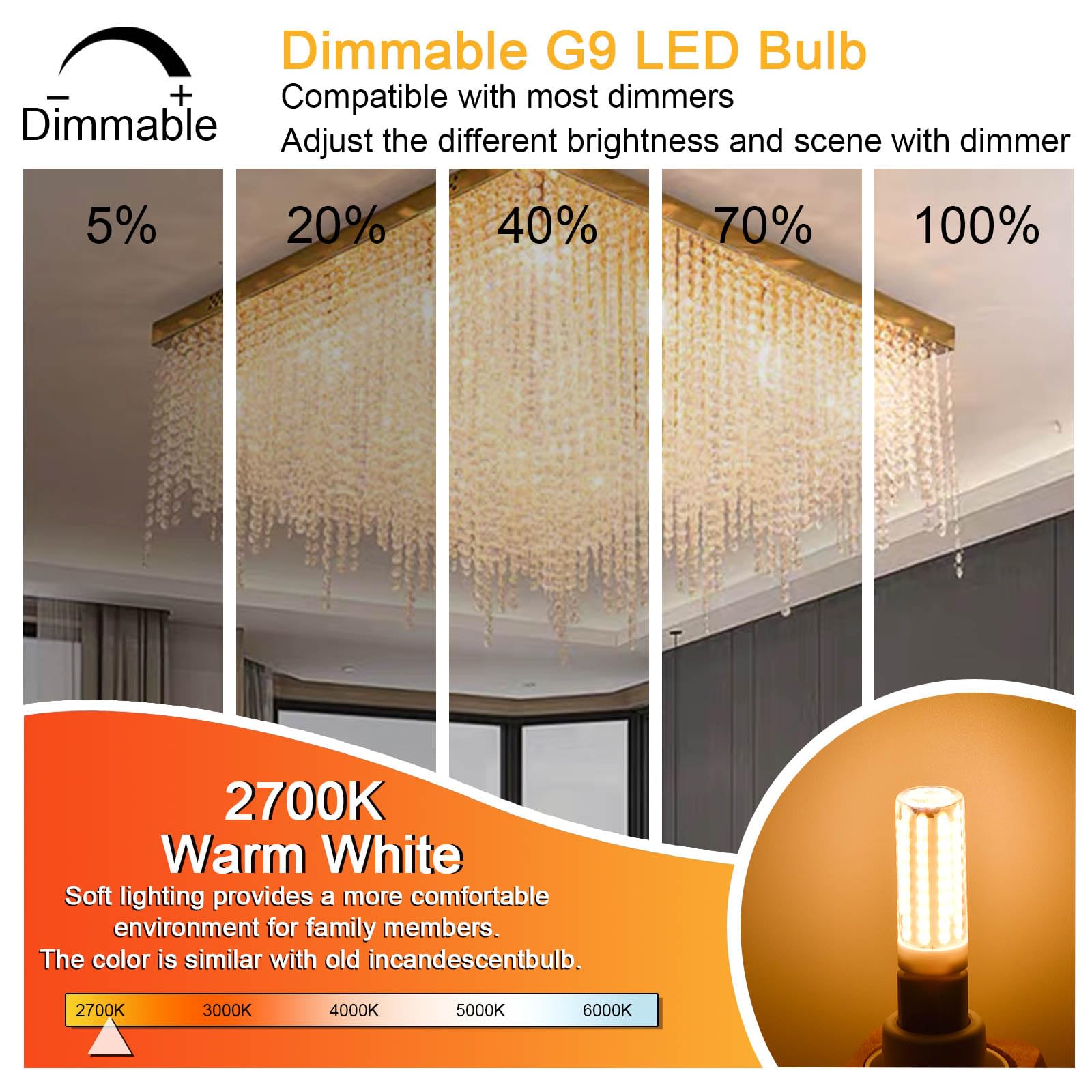 Megereet G9 LED Bulb Dimmable,75W 80W Halogen Equivalent, Warm White 2700K 8W 800LM T4 COB G9 Base LED Bulb Bi Pin Base Chandelier Lighting, No-Flicker 360°Beam Angle 120v Pack of 5