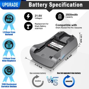 【Upgrade】3500mAh XSBT620 Replace for shark vacuum Battery 21.6V,Compatible with Shark IZ361H IZ162H IZ163H IZ362H IZ363HT IZ363H Shark Cordless Vacuum Battery, Lithium-ion Rechargeable Battery XSBT600