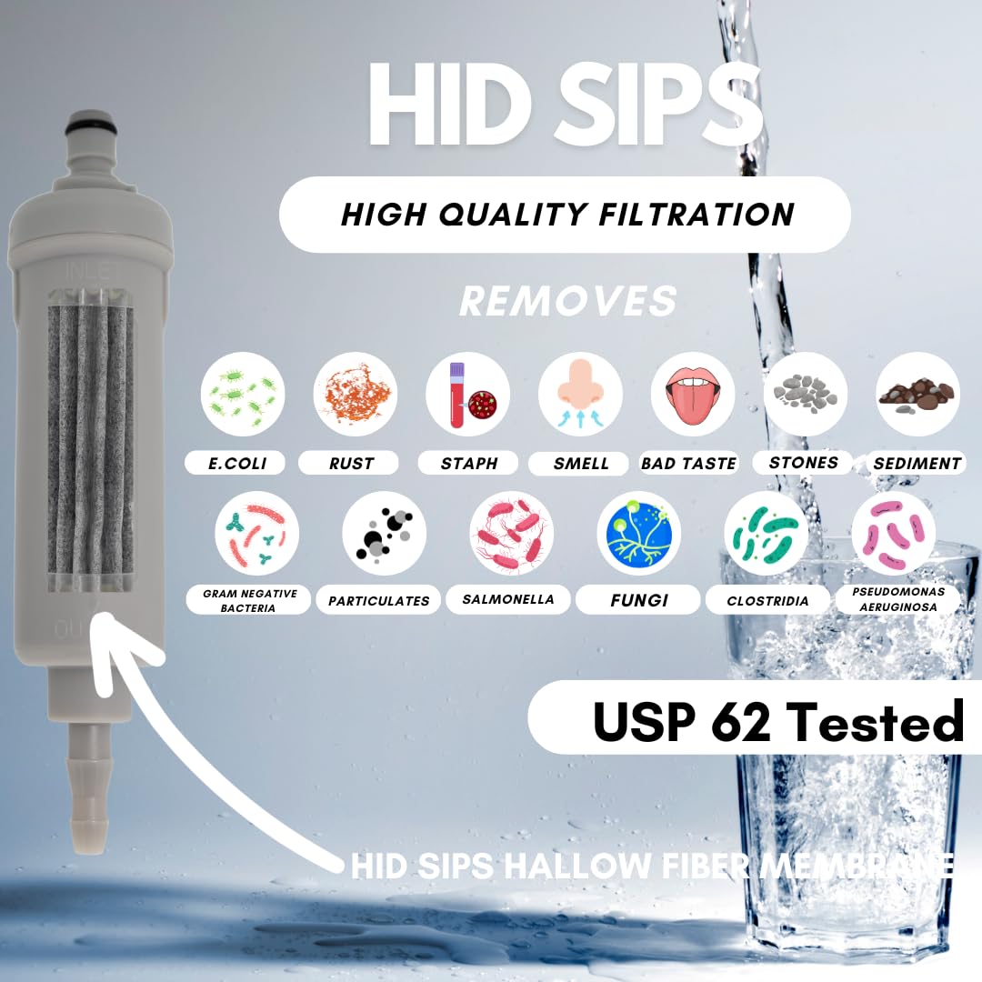 HID SIPS 4L Mini Fridge and Desktop Water Dispenser, Quick Connect attachements Beverage Cooler, 1 HID SIPS Mini Fridge, 1 Beverage Storage Container, 1 Replacable 200 Gallon Water Filter