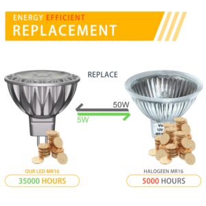 GOHDLAMP MR16 5W LED Bulbs Energy-Efficient- 6 Pack, 4000K Neutral/Natural White, 450lm, 38° Beam, Replaces 50W Halogen, 12V GU5.3 Spotlight for Outdoor/Indoor Lighting