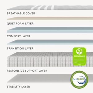 Leesa Twin XL Size Plus Hybrid Mattress, Medium Firm Firmness, Engineered for Plus Sized Sleepers, 13", CertiPUR-US Certified, 100-Night Trial