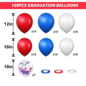 RMIURCO 100 PCS Red White Blue Balloons Kit Multicolor balloon Latex Balloons Confetti Balloons for Graduation, Easter Birthday, Bridal Shower, Wedding,Balloon set