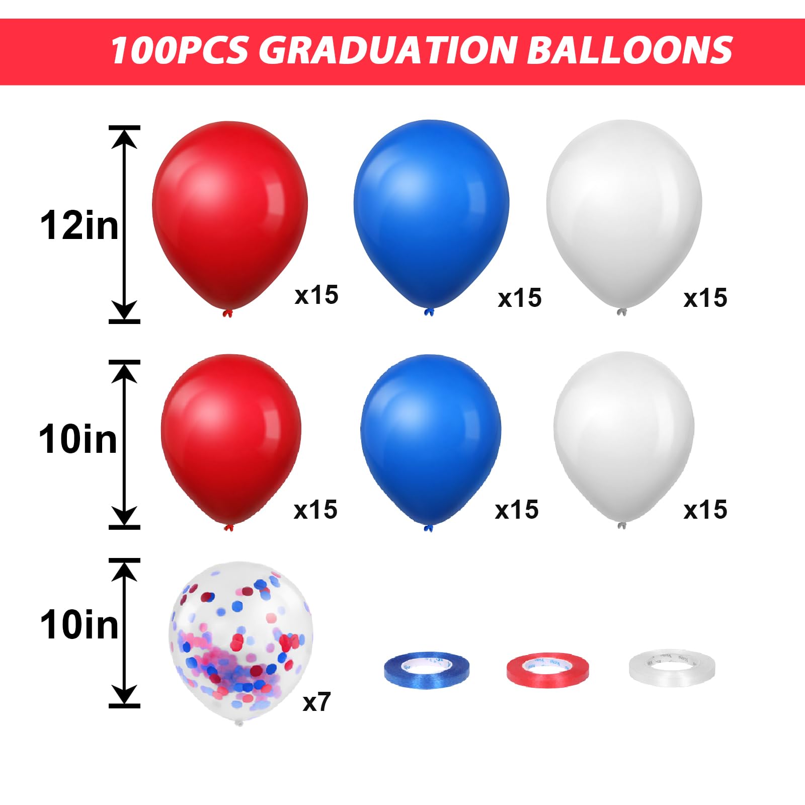 RMIURCO 100 PCS Red White Blue Balloons Kit Multicolor balloon Latex Balloons Confetti Balloons for Graduation, Easter Birthday, Bridal Shower, Wedding,Balloon set