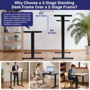 TOPSKY Single Motor 3 Stage Electric Adjustable Standing Computer Desk with Wider Adjustable Height Range 24"-48.4" for Home and Office DF01.11 (Black Frame only)