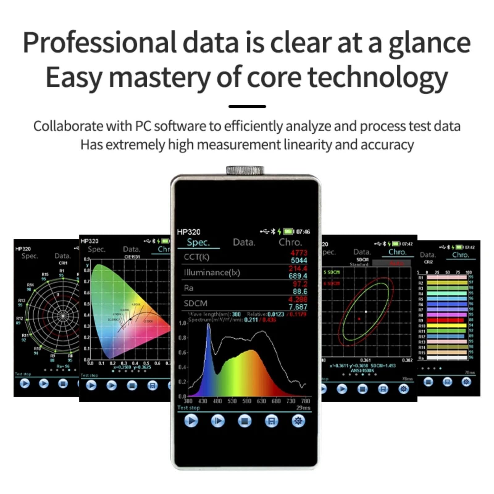 Handheld Spectrometer 380-780nm Color Illuminometer CCT CRI Lux Tester Illuminometer Photography Photometer