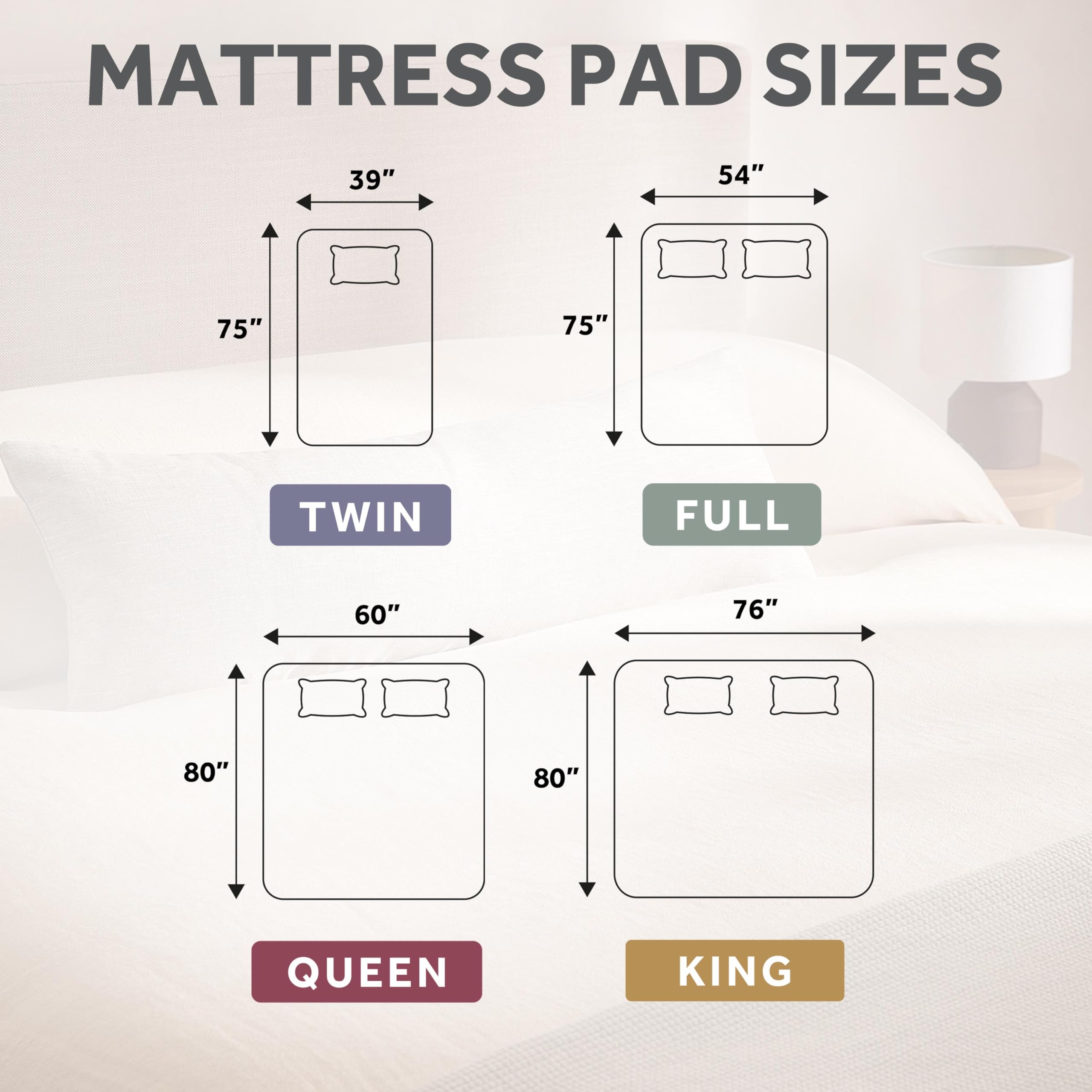 Sunbeam Restful Quilted Electric Heated Mattress Pad Queen Size, 60" x 80", Upgraded Memory Controller with 12 Heat Settings, 12-Hour Selectable Auto Shut-Off, Fast Heating, Machine Washable