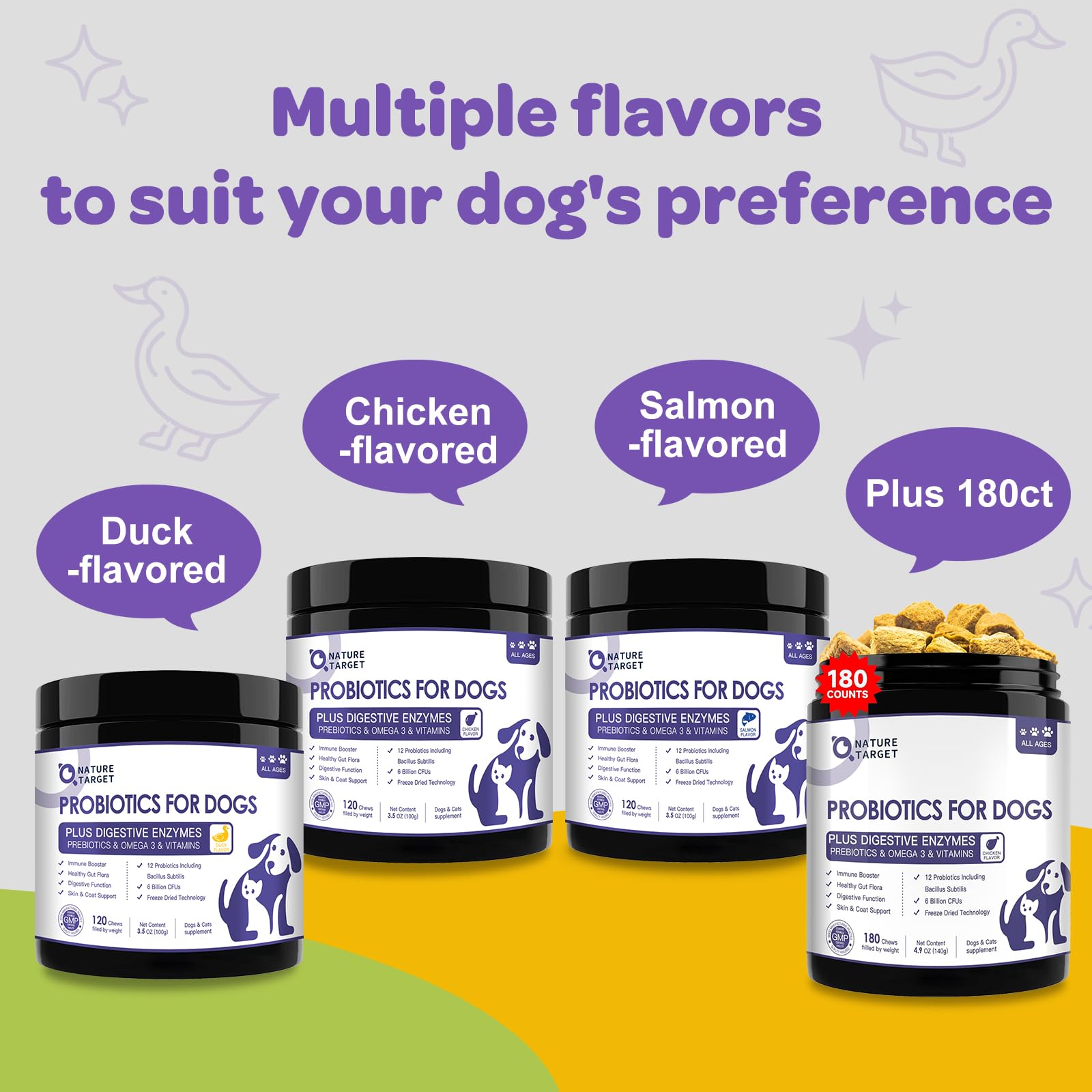 Probiotics for Dogs, Duck Flavored Dog Probiotics with Prebiotics and Digestive Enzymes for Dog Gut Health, Vitamins and Omega 3 for Skin & Coat & Immune Health, Allergy Itch Relief, Reduce Diarrhea