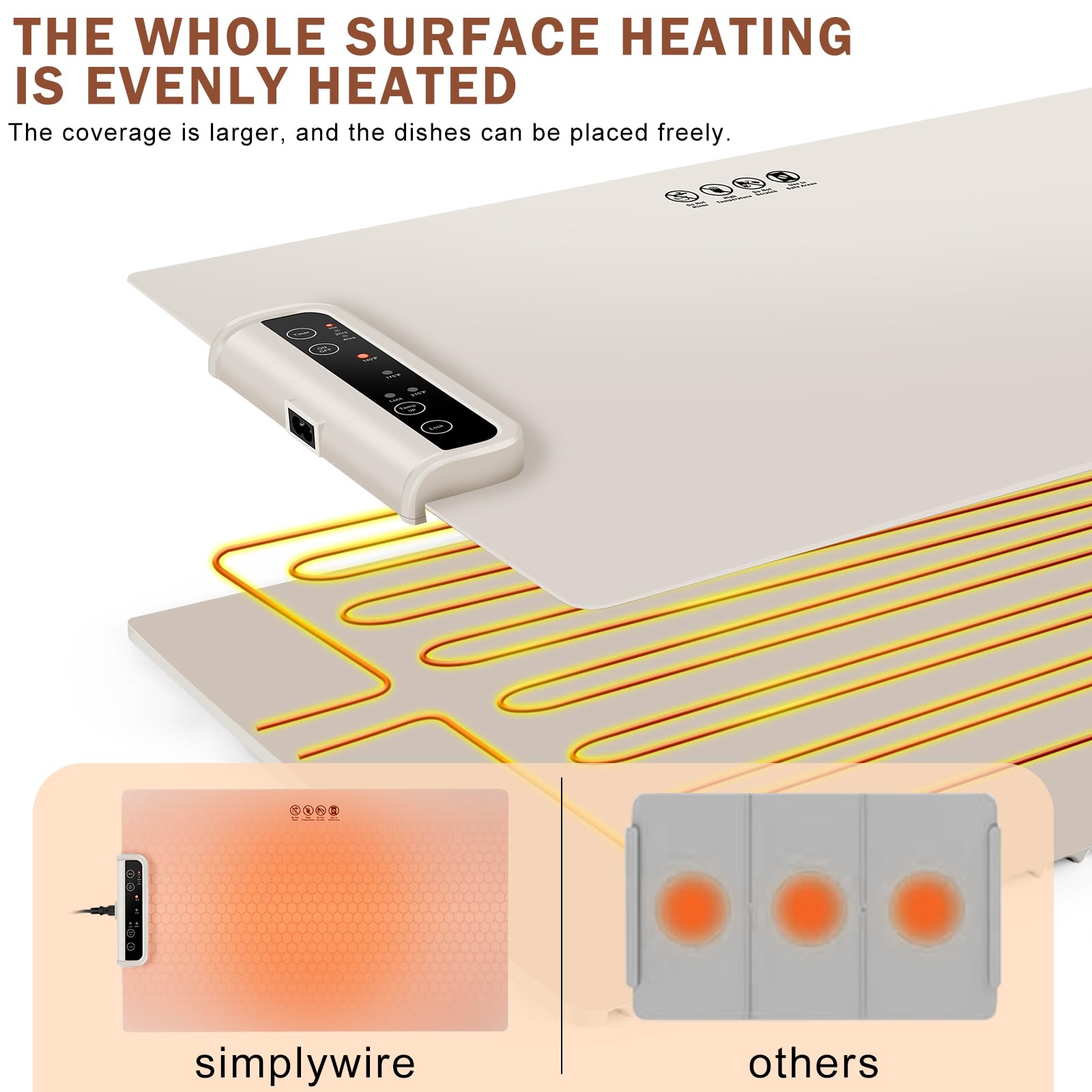 Electric Warming Tray with Adjustable Temperature,Large and Full Surface Heating,Rollable & Portable, 3 Heat Settings & Fast Heating，for Holidays, Daily Use,FamilyGatherings