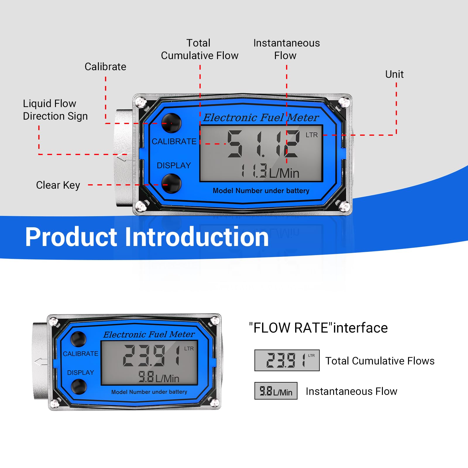 1 Inch Fuel Flow Meter with 3/4 in Adapters, Digital Turbine Flow Meter 2.5-31 GPM Inline NPT Thread Diesel Flow Meter LCD Display Water Flow Meter for Kerosene, Gas Oil, Gasoline, and Other Liquids