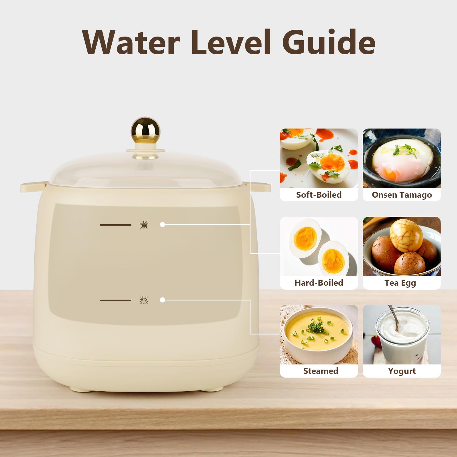 Rapid Egg Cooker, 6 in 1 Egg Cooker for Hard Boiled Eggs, Soft Boiled, Egg Custard, Electric Egg Boiler with Auto Shut Off and Beep Alarm, Smart Egg Maker for Home, Kitchen, Dorm, No BPA