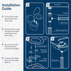 Mayfair Caswell Toilet Seat and Bidet Bundle, Slow Close Plastic Toilet Seat with Non-Electric, Easy to Install SlimGlow Bidet Attachment, Elongated, White