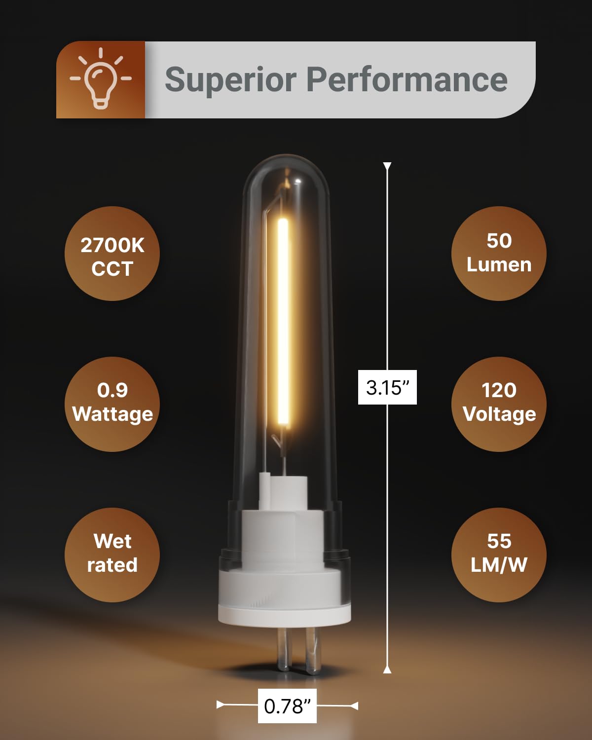 Sunco 6 Pack S14 LED Patio String Light Replacement Bulbs for Outdoors, 1W=4W, 2700K Soft White, Non-Dimmable, 50 Lumens, 2-Prong G5 Base, Wet Rated ETL