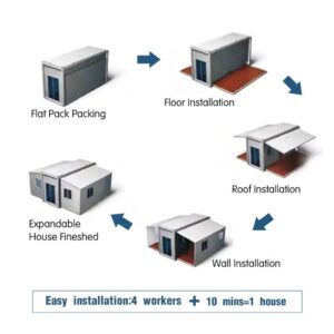 Generic 20Ft Folding Expandable Prefabricated House.Hurricane Proof. Insulated Movable Prefab Home. Prefab Tiny House 2 bedroom/1kitchen/1bathroom, E001-20ft