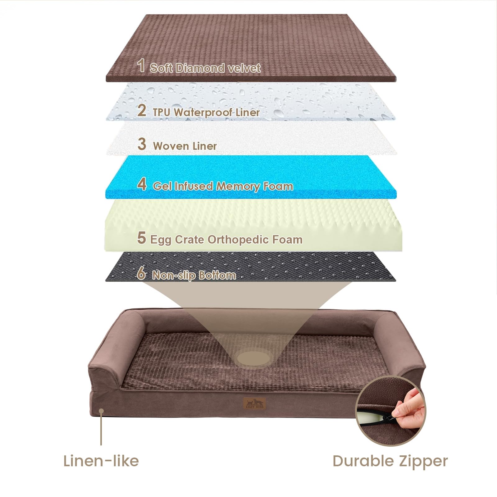 Orthopedic Dog Bed for Large Dogs,Washable Dog Sofa Beds Large, Supportive Foam Pet Couch Bed with Removable Washable Cover, Waterproof Lining and Nonskid Bottom, Brown (L,42" L x 30" W x 7.5" Th)