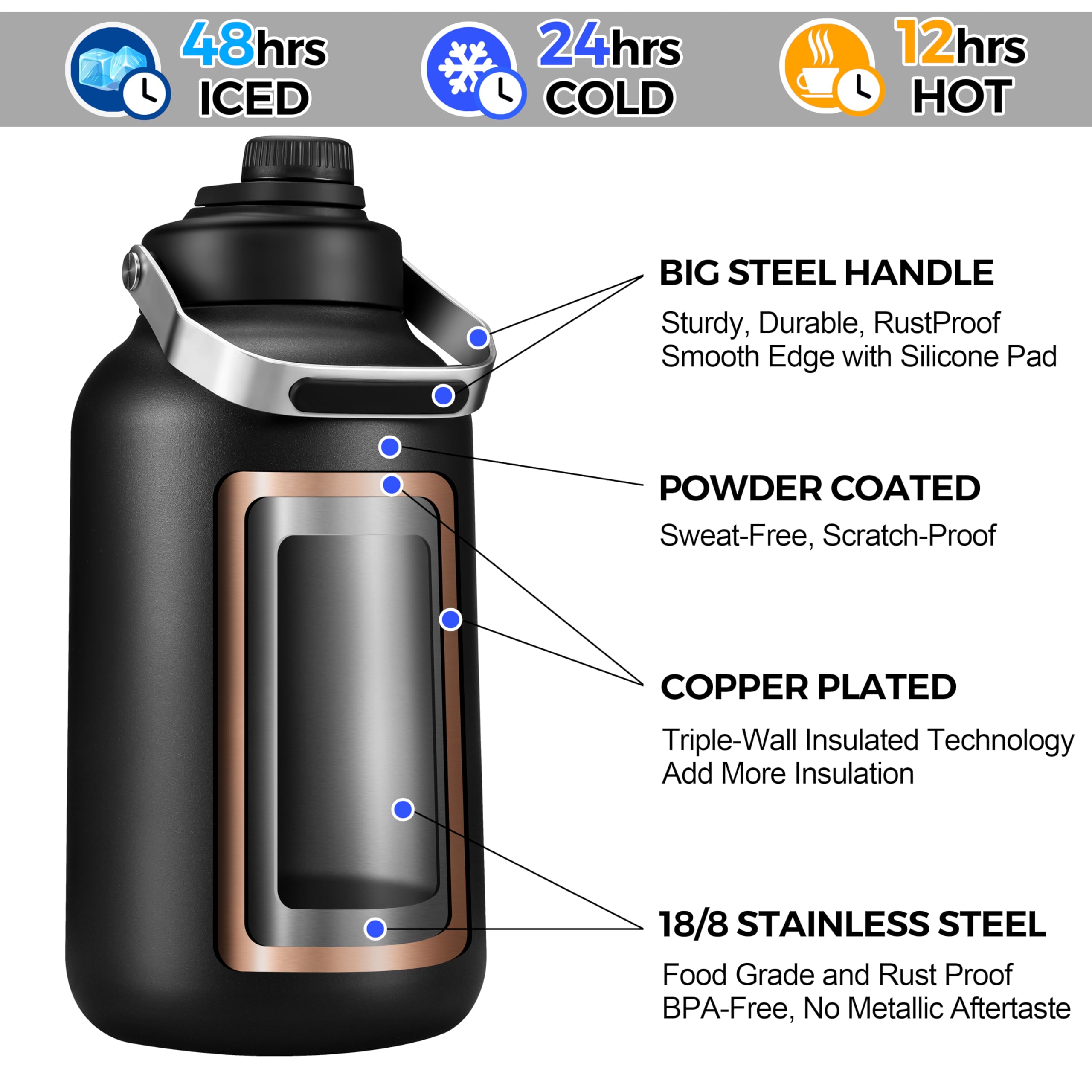 BAPTQU 1 Gallon Water Bottle Insulated, Triple Insulation Big 1 Gallon Water Jug 128 oz Insulated Water Bottle with Handle, Metal Large Insulated Water Jug One Gallon Stainless Steel Water Bottles