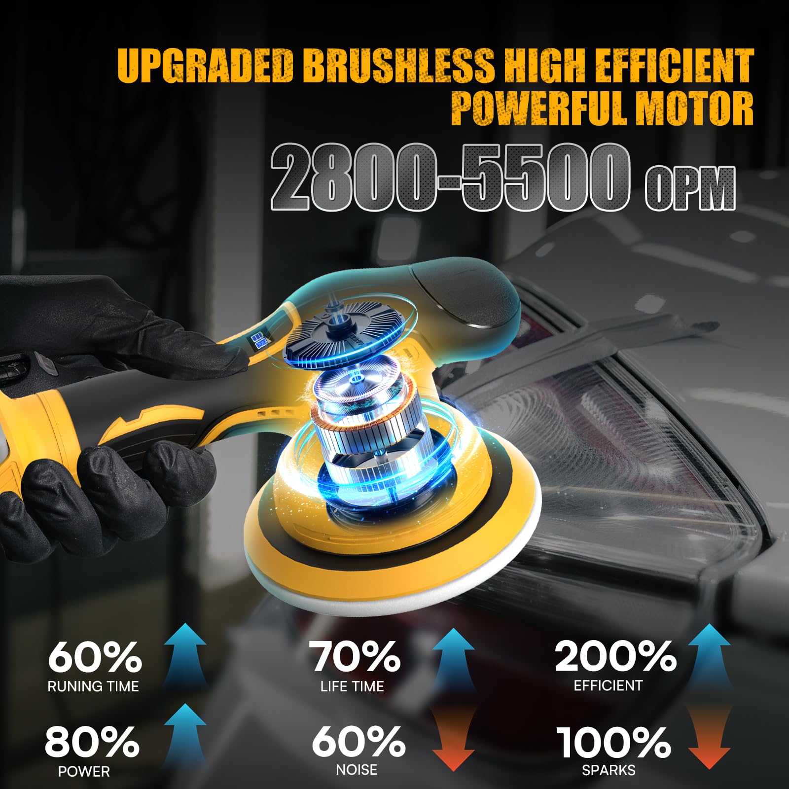 Cordless Car Buffer Polisher for Dewalt 20V Max Battery(NO Battery),6 In Brushless Buffer Polisher Kit , 6 Variable Speed 5500RPM Orbital Polisher for Car Detailing Waxing,14PCS Polishing Accessories