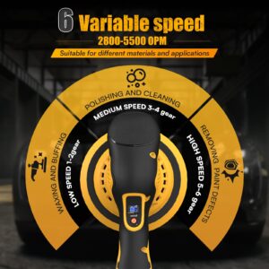 Cordless Car Buffer Polisher for Dewalt 20V Max Battery(NO Battery),6 In Brushless Buffer Polisher Kit , 6 Variable Speed 5500RPM Orbital Polisher for Car Detailing Waxing,14PCS Polishing Accessories