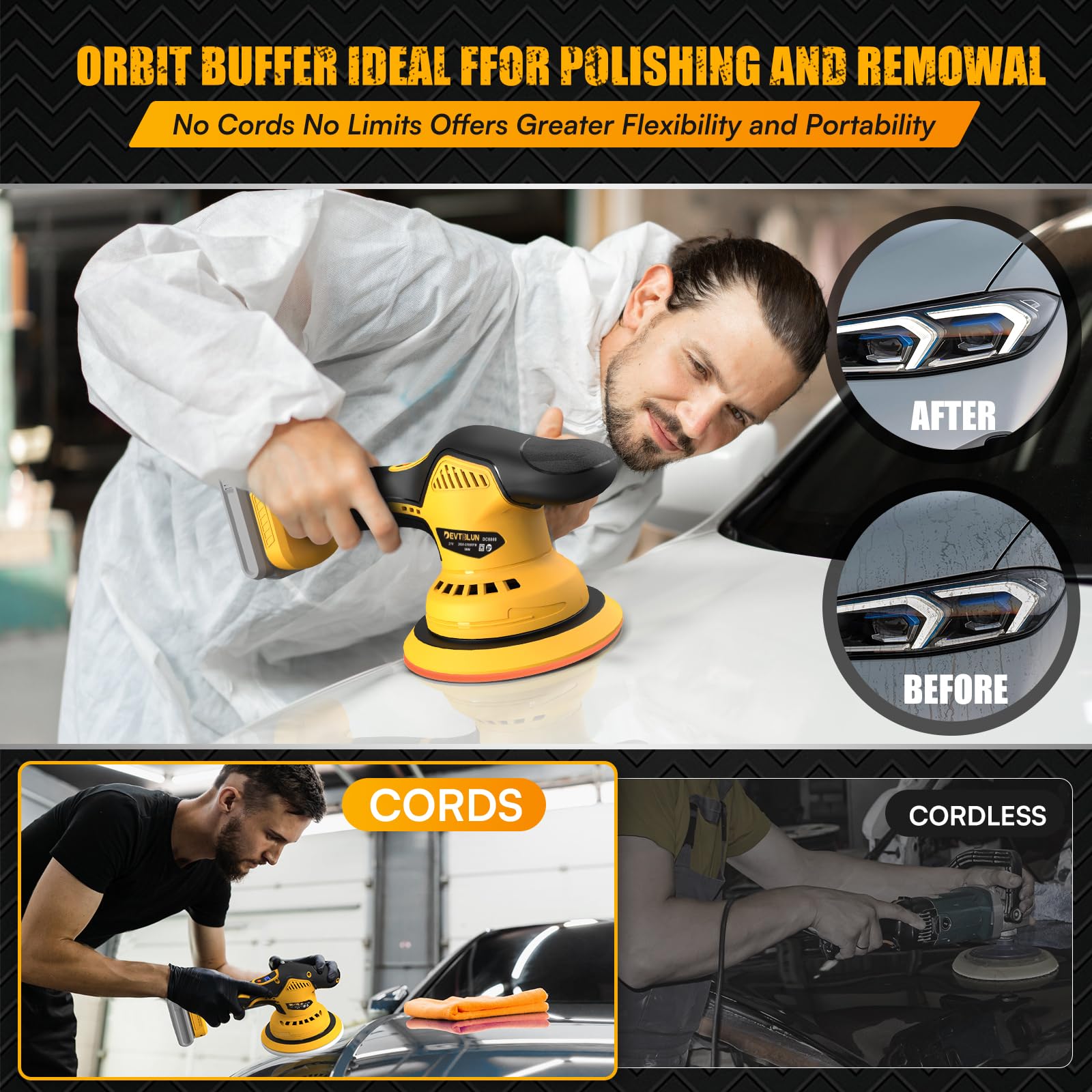 Cordless Car Buffer Polisher for Dewalt 20V Max Battery(NO Battery),6 In Brushless Buffer Polisher Kit , 6 Variable Speed 5500RPM Orbital Polisher for Car Detailing Waxing,14PCS Polishing Accessories