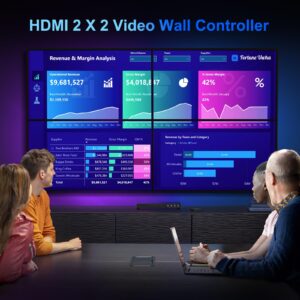 HDMl Video Wall Controller 2x2 4K, PORTTA Video Wall Processor with 11 Splicing Modes, RS232, 180° Rotate, Audio Extractor, 2x2,1x2,1x3,1x4,2x1,3x1x4x1, 4 tv Screens into 1 Wall Display