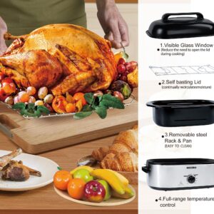 NECERO Roaster Oven 28 Quart Electric, Electric Roaster Pan with Visible&Self-Basting Lid, Large Stainless Steel Electric Turkey Roaster Oven Defrost Warm Function, Removable Pan Rack, Up To 24LB