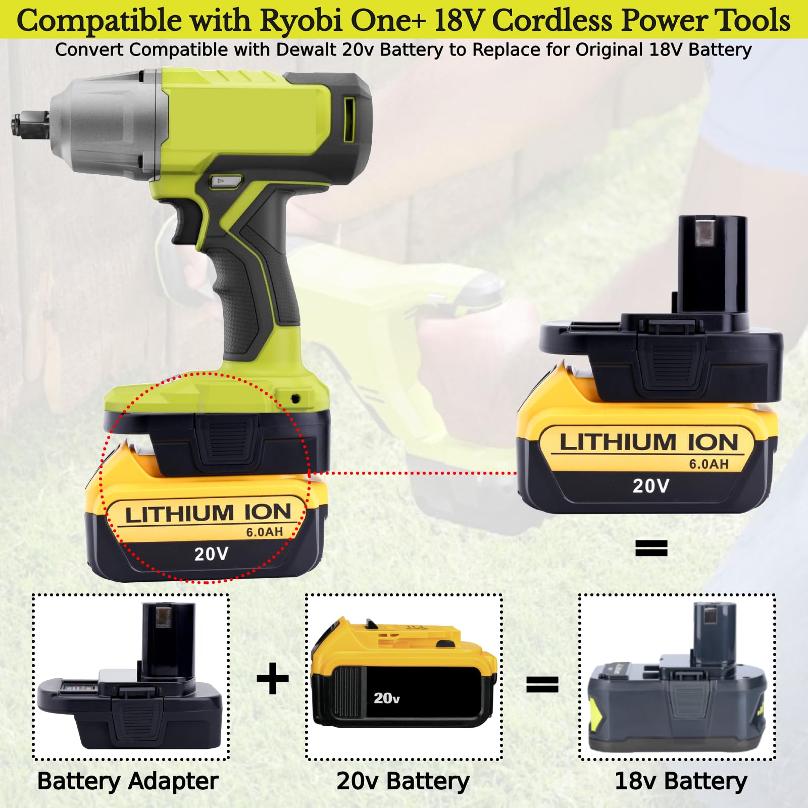 Tulepowceeng 2 Packs Battery Adapter Compatible with Ryobi 18V ONE+ Tools, Convert Compatible with Dewalt 20v & Compatible with Milwaukee M18 18v Lithium Battery to Work with 18v Tools