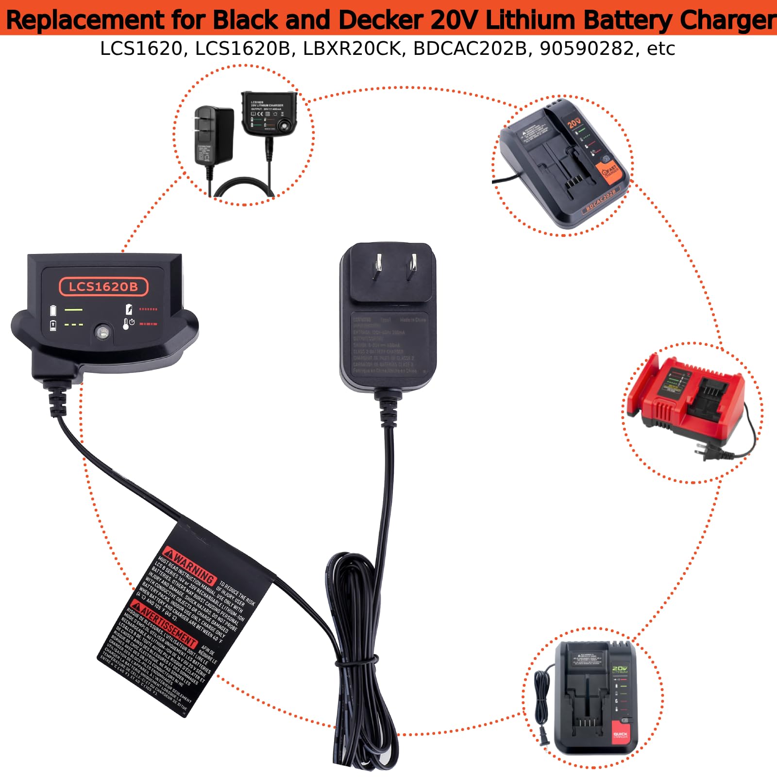 Tulepowceeng LCS1620B Charger Compatible with Black and Decker 20V 12V Max Lithium Battery LBXR20 LBX4020 LBX20 LBXR2020 Replacement for Black and Decker 20v Lithium Battery Charger LCS1620 BDCAC202B