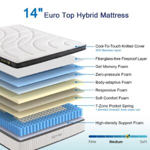 Suiforlun Full Mattress, 14 Inch Hybrid Mattress Full, Cool Gel Memory Foam and Heavier Coil Pocket Spring Mattress in a Box for Lumbar Support & Back Pain Relief, Medium-Plush, 120 Nights Trial