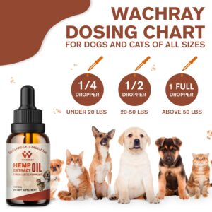 （2-Pack） Hemp Oil for Dogs Cats - Calming Drops Dog Relaxants - Help Pets Anxiety Stress Hip & Joint Pain Arthritis Sеizures Rеlief - Skin Нiр Jоint Hеalth - Organic Pet Hemp Oil Drops