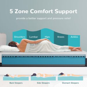 JOYRIDE SLEEP Full Size Mattress, 8 Inch Gel Memory Foam Mattress in a Box, Flippable Double Mattress with Two Firmness Preference, Pain Relieving, Motion Isolation