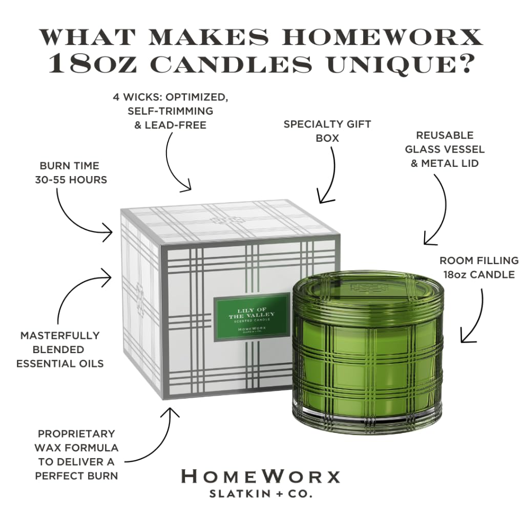 HomeWorx by Slatkin + Co. 4-Wick Lily of The Valley 18 oz. Luxe Candle with Gift Box, Premium Glass Jar Candle with Essential Oils