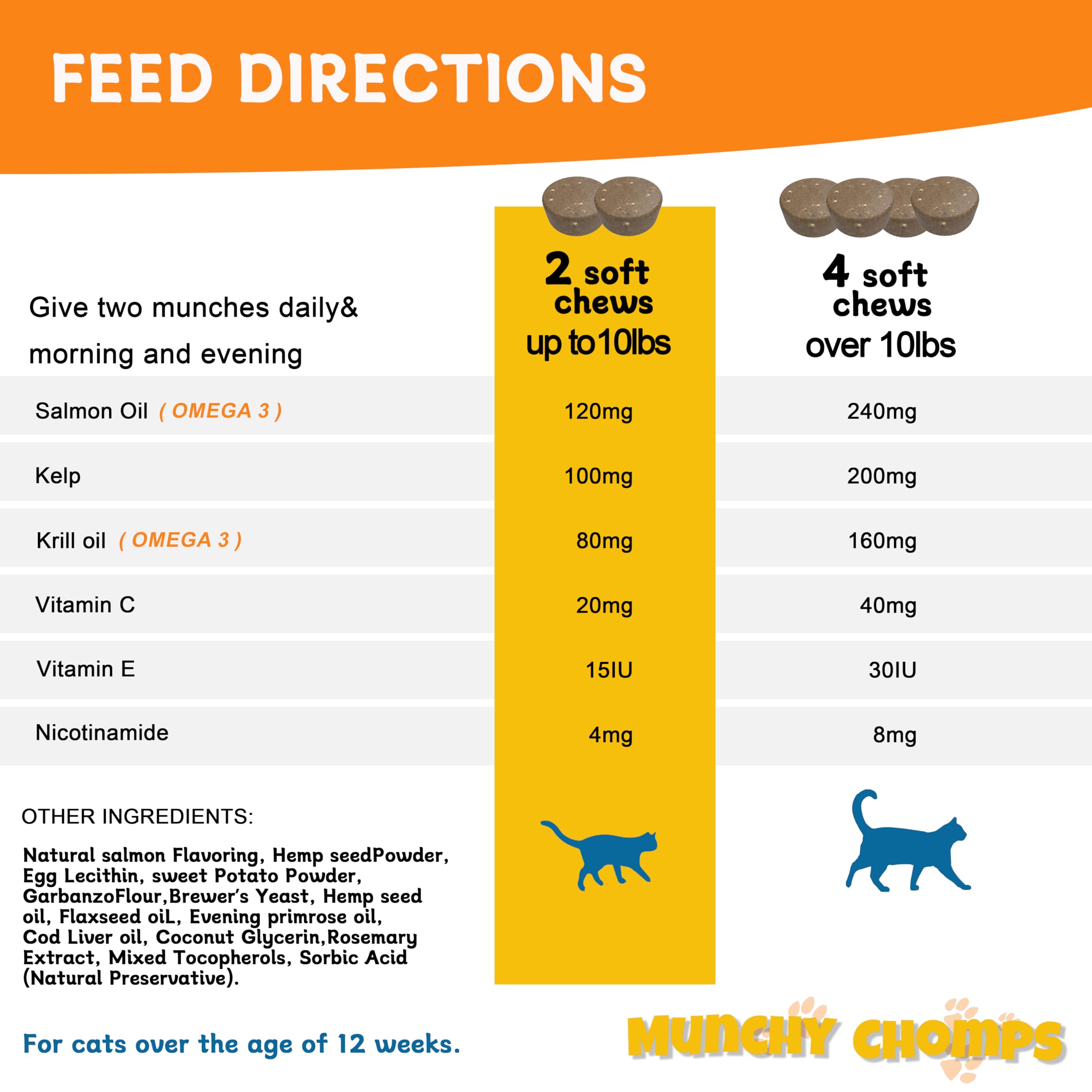 Munchy Chomps Salmon Munch for Cats - Skin & Coat Health Support with Omega Fatty Acids - Promotes Hydration, Itch Relief & Immune Support (Salmon)