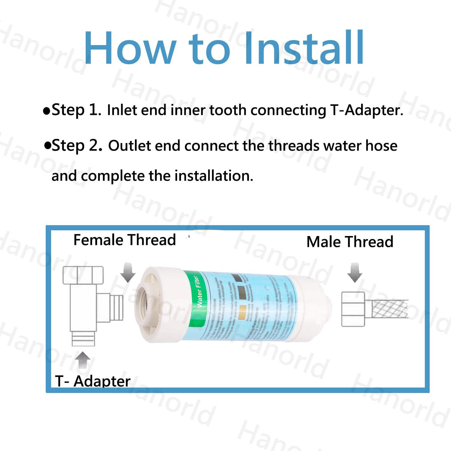 2PCS Toilet Bidet Seat Water Filter for Electronic Bidet Seats Filtration Threads Lasts Up to 6 Months