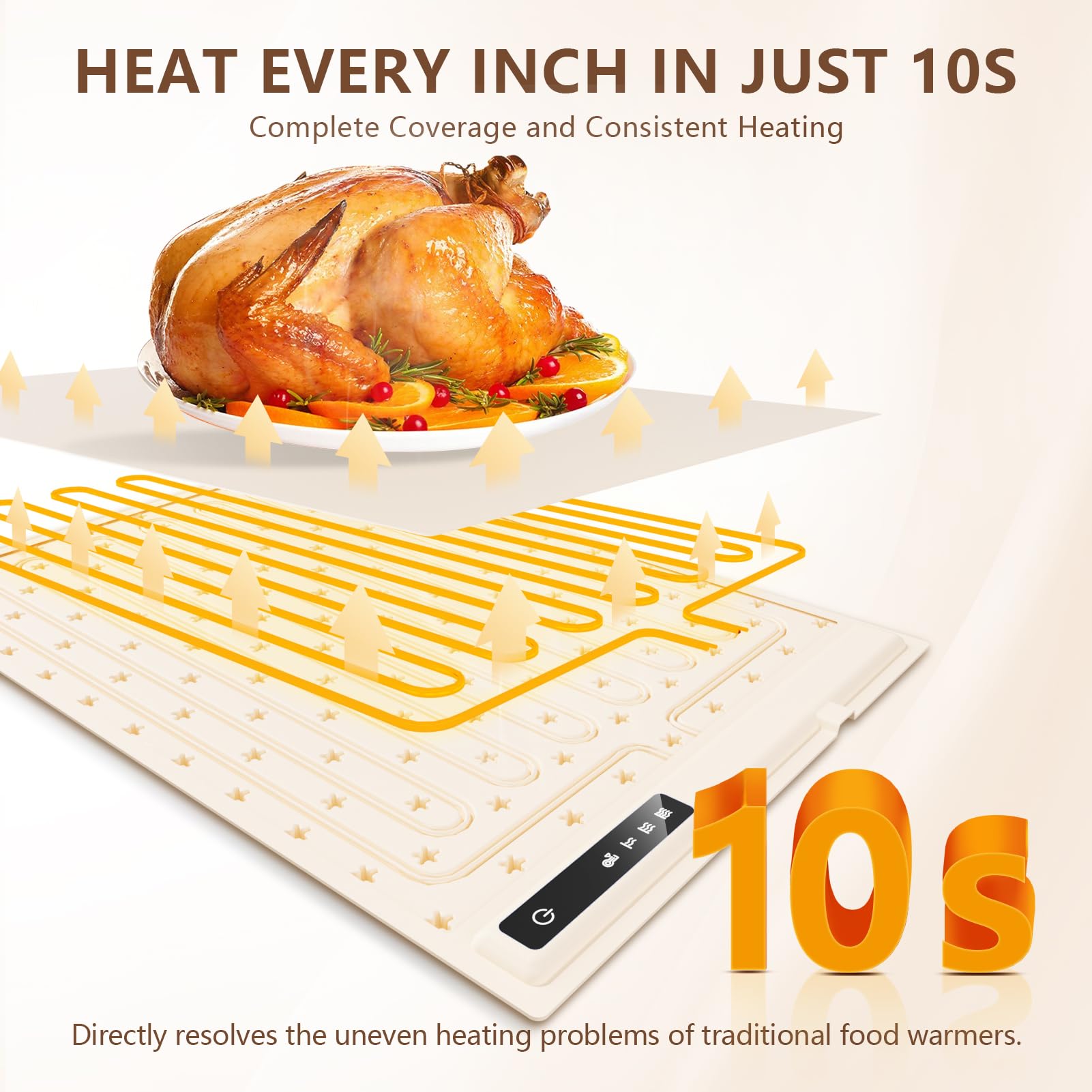 Food Warming Mat - Fast & Full Surface Heating, Silicone Warming Mat for Food with Adjustable Temperature, Warming Trays for Buffets Party, Portable Food Warmer for Countertop