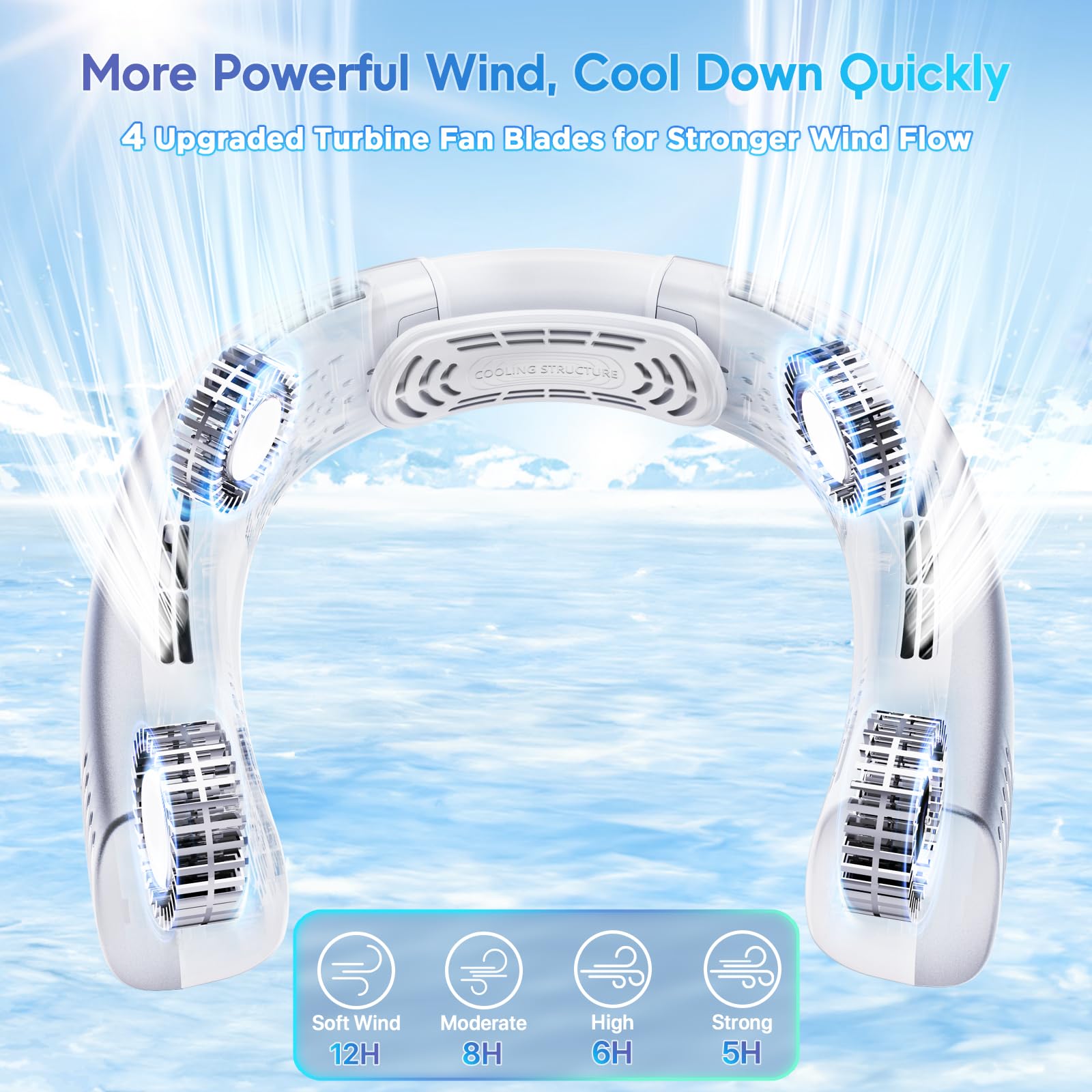 Neck Fan - Portable Neck Fans That Blow Cold Air Rechargeable, 7000mAh Cooling Personal Around the Neck Fan with 360° Airflow & LED Display for Hot Flashes, Ball Games, Disneyland