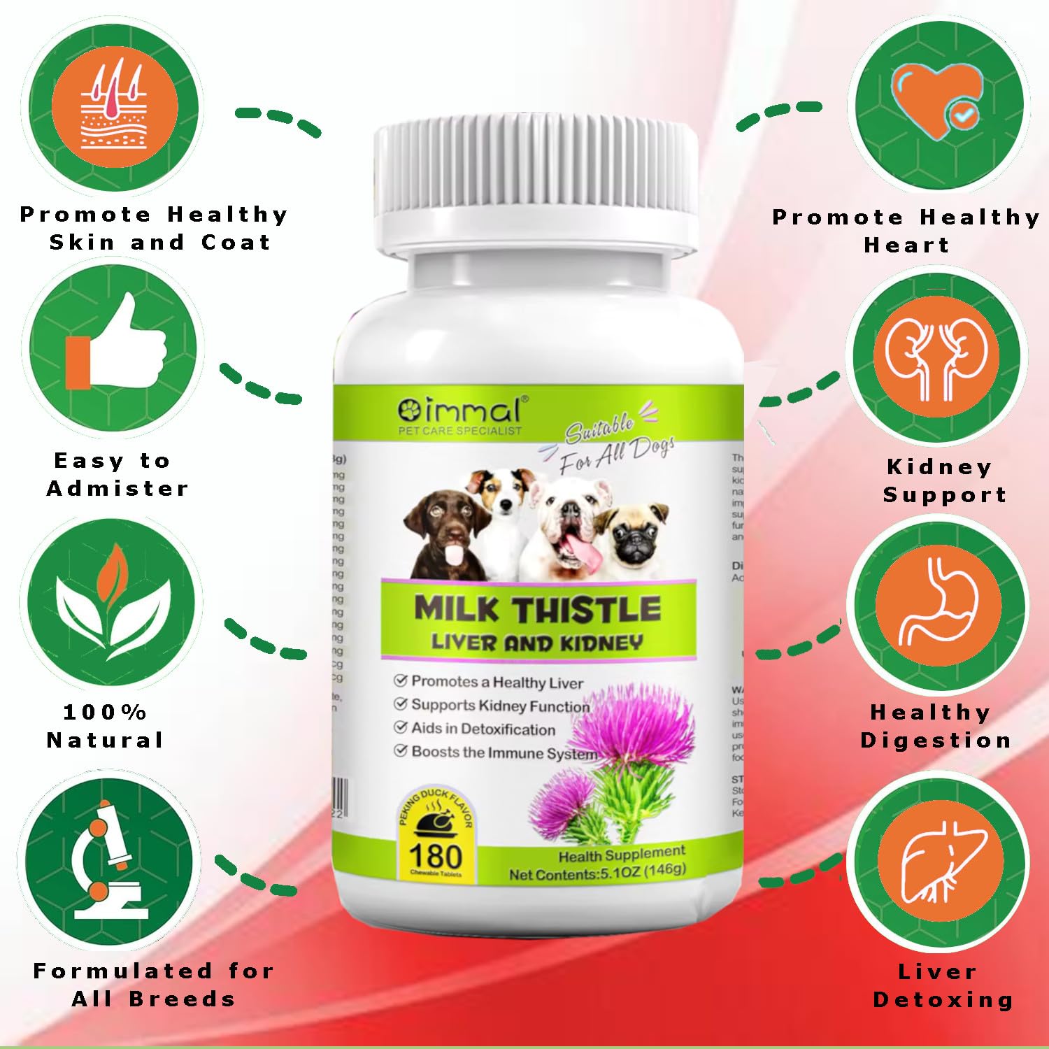 Milk Thistle for Dogs - 180 Chewable Tablets - Canine Liver and Kidney Support Supplement for Dogs - Detox for Dogs - Liver Supplement for Dogs