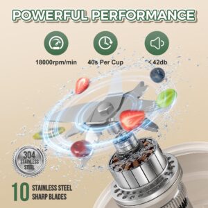 Electric Spin Scrubber + Portable Blender Cup