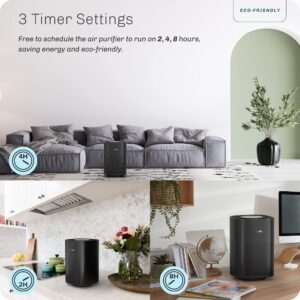 Hynik Alviera Air Purifiers for Bedroom, w/ H13 True HEPA Filter for Smoke Pollen Dander Hair Smell, 24db Filtration System (Tourmaline Black)