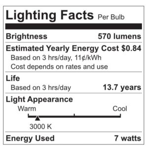 GE (8 Bulbs) Lighting Warm White LED PAR20 Indoor floodlight, 50 watt Replacement Using only 7 watts, 570 lumens, Exceptional Color Contrast and Boldness, Dimmable LED Light Bulb