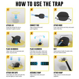 Mouse Trap Bucket,Upgraded Rat Trap Bucket,Bucket Lid Mice Trap,Auto Reset Rat Trap Compatible 5 Gallon Bucket-Transparent