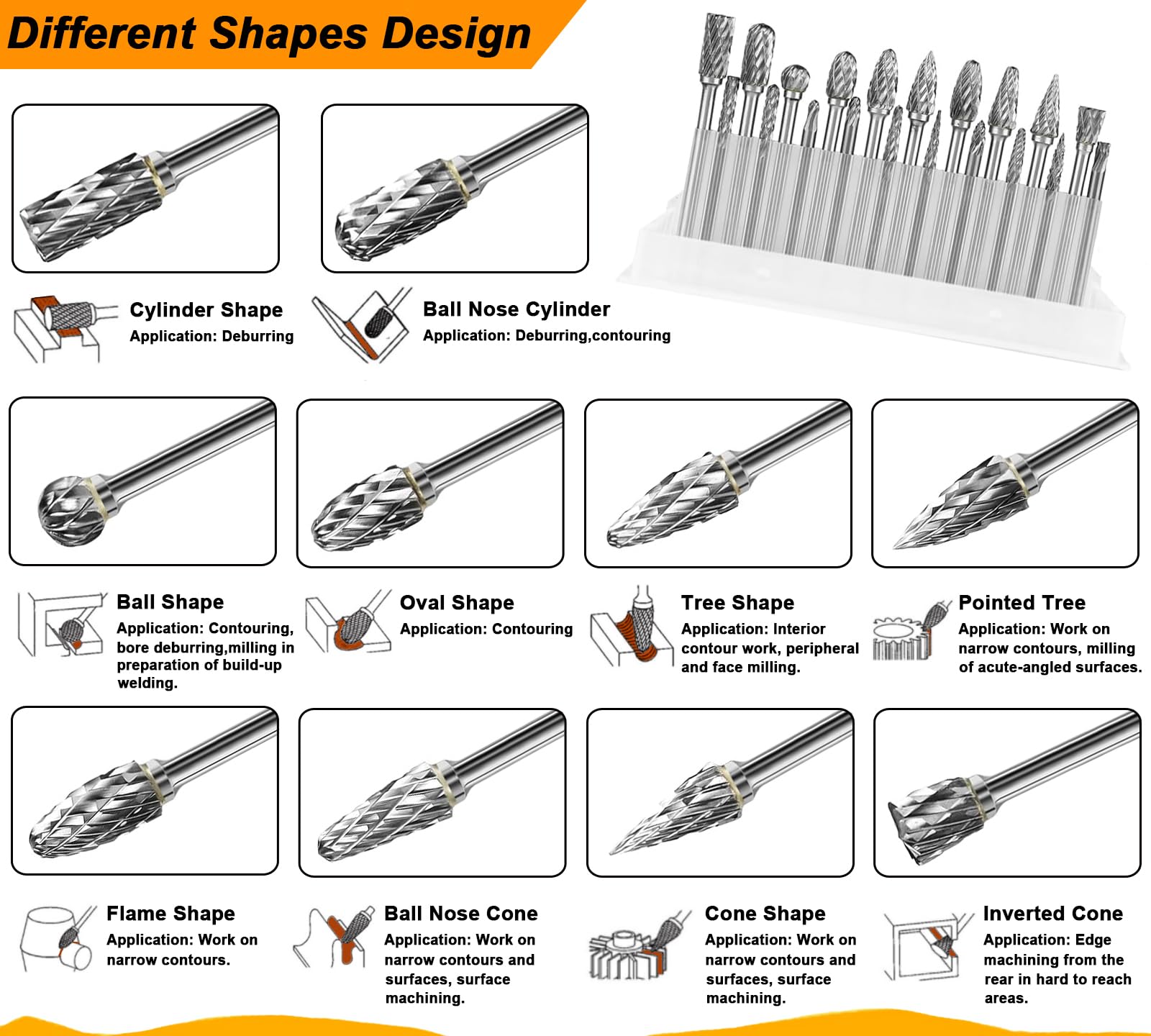 CAROTUPY Tungsten Carbide Burr Set 1/8" Shank，Die Grinder Bits with Sanding Drums and Cutting Wheel Set, 195Pcs Pratical Sanding Bits Kit for Metal, Wood, Plastic, Glass