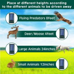 Qualirey 4 Pcs Solar Ultrasonic Animal Repeller Outdoor Mouse Repellent Devices with Strobe Flashing Light Waterproof Solar Animal Repeller for Wolves, Dog, Deer, Yard Garden