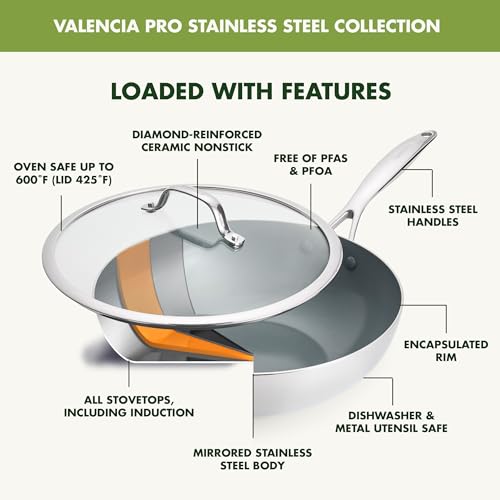 GreenPan Valencia Pro Stainless Steel 12” Wok with Lid, Induction Mirrored Tri-Ply, Ceramic Nonstick PFAS-Free PFOA- Free Coating, Multi Clad Pan, Induction, Dishwasher Safe, Oven & Broiler Safe