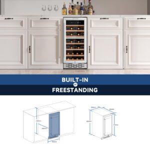 UNTOMAX 33 Bottles Wine Fridge Dual Zone Wine Cooler Refrigerator, 41-68℉ Freestanding Wine Cellar Built In for Red/White/Champagne, Temperature Memory Quiet Compressor Kitchen/Office, Stainless Steel