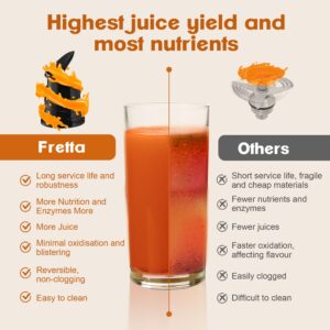 Cold Press Juicer Machines,Fretta Slow Masticating Juicers with 5.3" Large Feed Chute Fit Whole Fruits & Vegetable Easy Clean Self Feeding Juice Extractor,Tritan Material BPA Free 250W,Stainless Steel