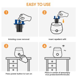 Rechargeable cartridges, Advanced cartridges Compatible with Thermacell Refills (4Pcs)