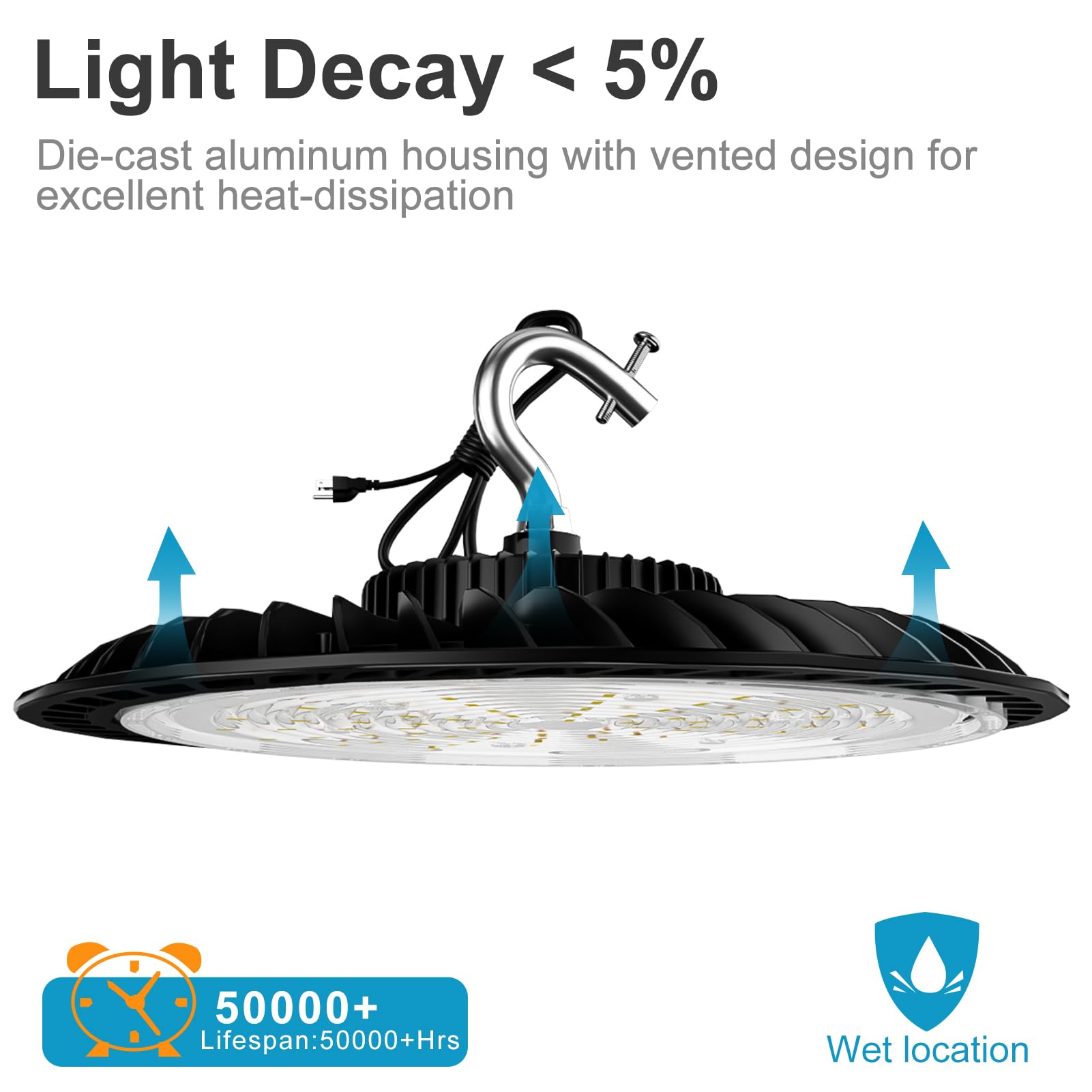 Upgrade 300W LED High Bay Light 45000lm (Eqv.1200W MH/HPS) Commercial Bay Lighting, 5000K LED UFO High Bay- 2Pack (Coverage:66~110ft at Height:30~50FT)