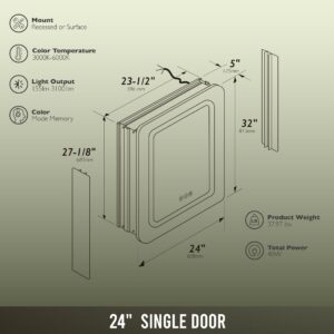 imgflx 24‘’x32‘’ Medicine Cabinet w/LED Mirror, Bathroom Lights Mirror, Recessed or Surface Mounted, Alumimum Alloy Frame, w/Cold&Warm Light, Defogger, Stepless Dimmer, Outlets&USB (24X32 in|1 Door)