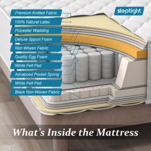 Sleptight Full Mattress, 12 Inches Pillow Top Hybrid Mattress in a Bag, Memory Foam Pocket Spring Mattress for Medium Firm Support Mattress